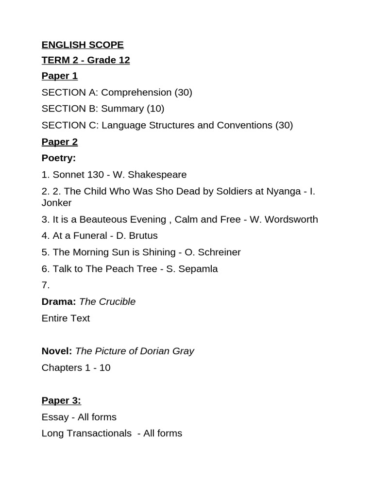 Grade 12 Term 2 Scope | PDF