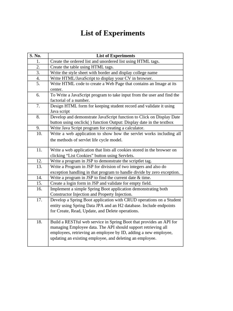 List of Experiments | PDF