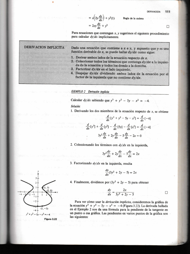 Derivación Implicita | PDF