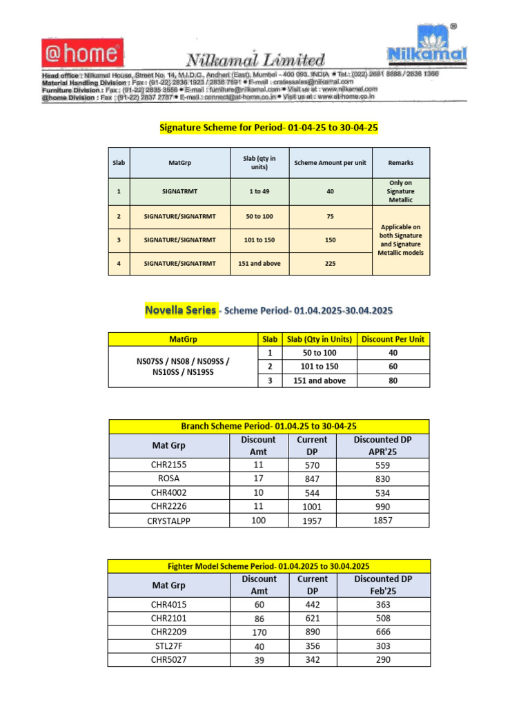 NUP Scheme Letter | PDF