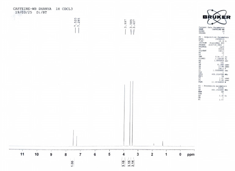 Caffeine Tea NMR 1H | PDF | Nuclear Magnetic Resonance