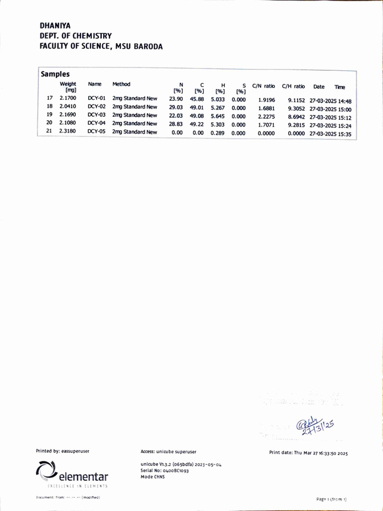 Chns Result | PDF