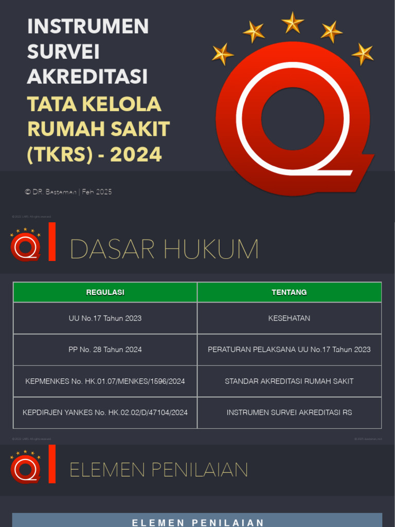 Standar Bab Tkrs 2024 | PDF