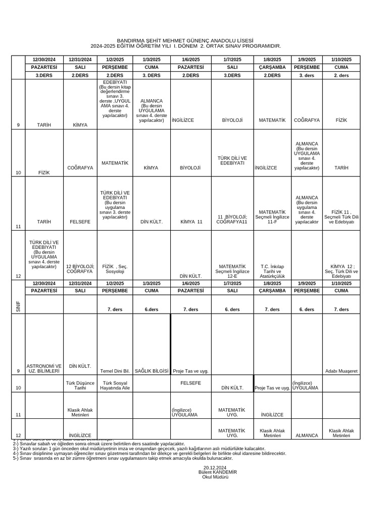 2024-2025 1 Dön 2. Ort. Sinav | PDF