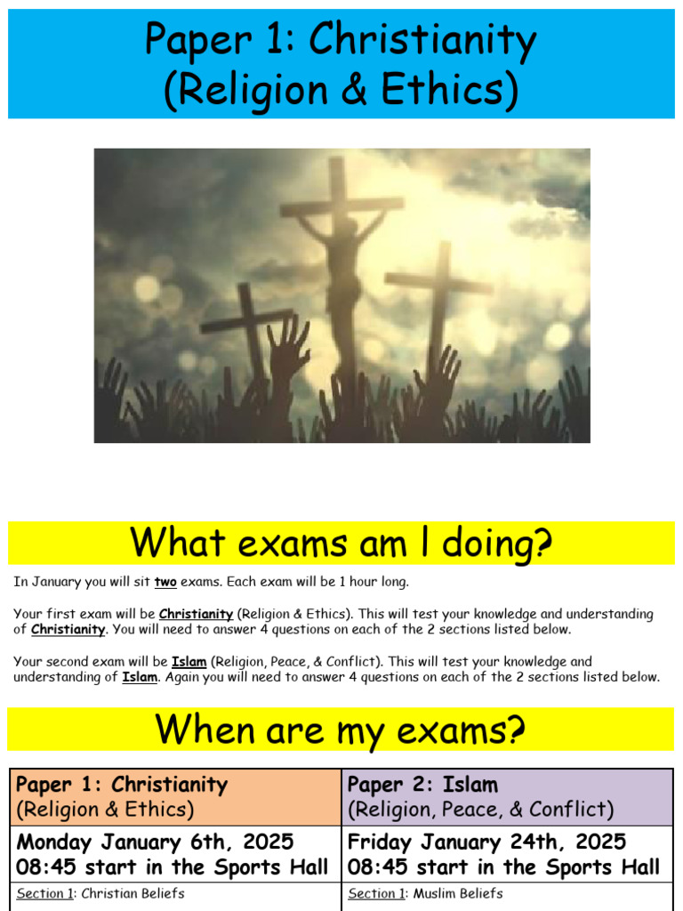 Christianity | Knowledge Organisers | PDF | Resurrection Of Jesus | Jesus