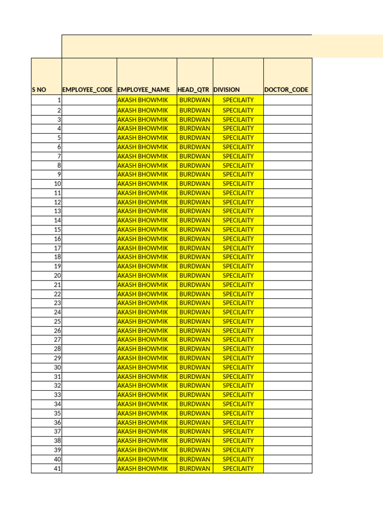DR List Format Speciality Div Burdwan | PDF | Health Care | Medicine