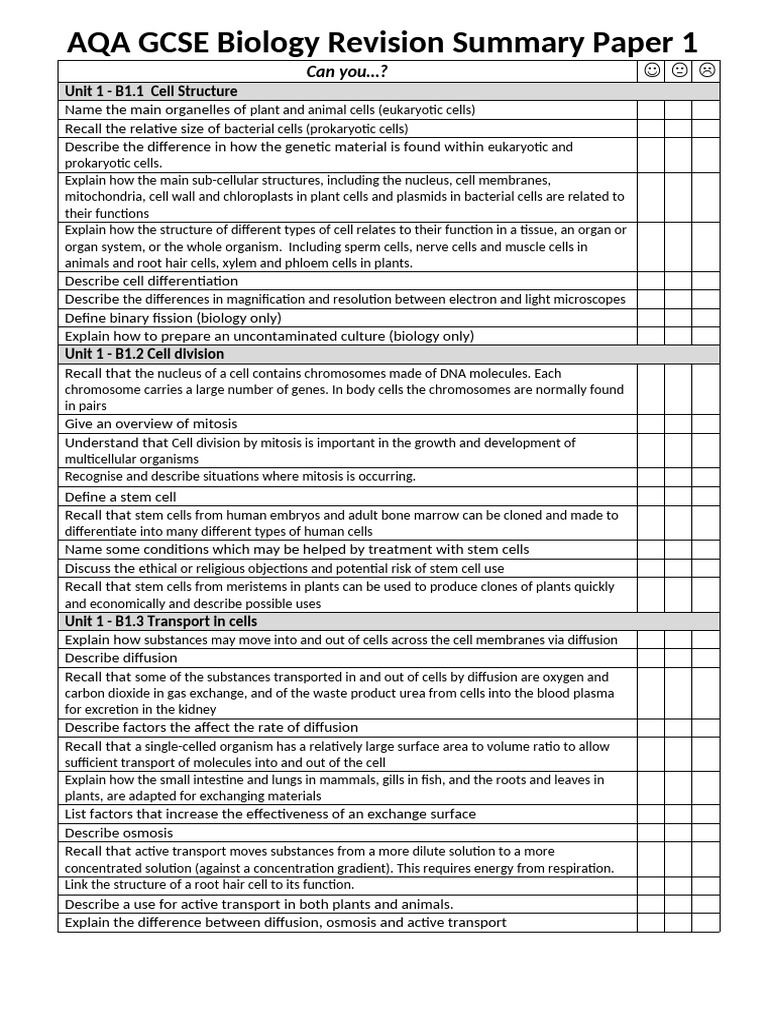 AQA GCSE Biology Revision Guide | PDF | Cell (Biology) | Cellular ...