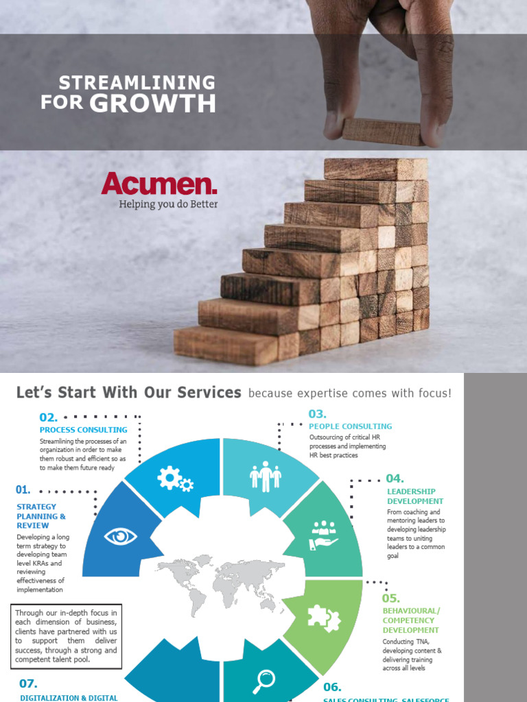 Acumen Profile | PDF | Sales | Leadership