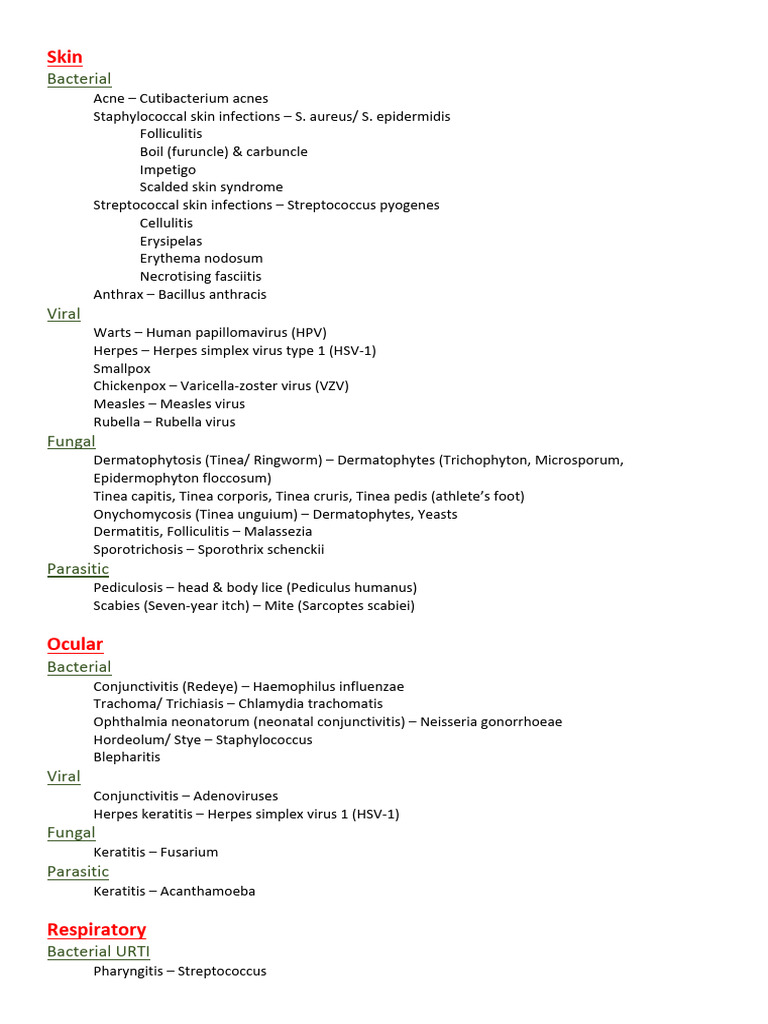 MED1006 mid term cheat sheet | PDF | Pneumonia | Animal Diseases