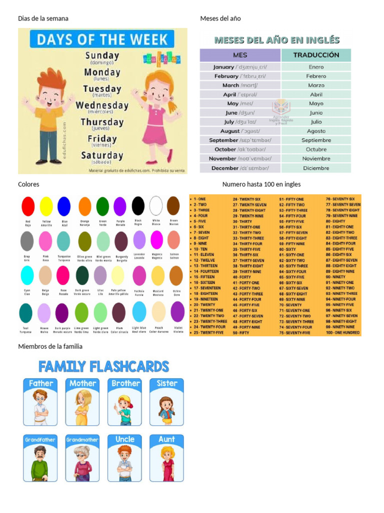 Dias de La Semanameses Del Año | PDF