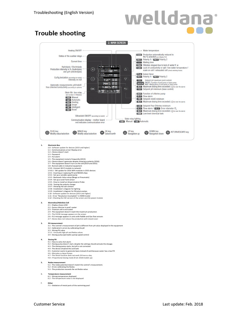 Troubleshooting Guide for Pool Equipment | PDF | Salinity | Wi Fi