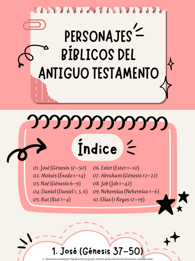 Ética en Personajes del Antiguo Testamento | PDF | Esther | Libro de rut