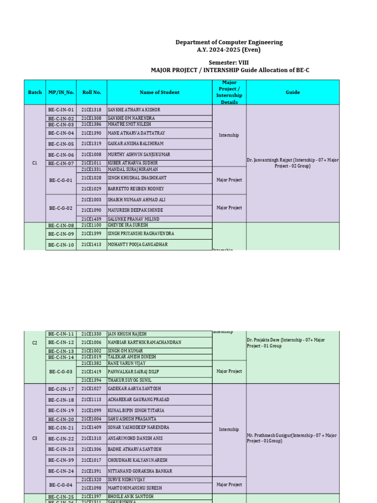 Project Internship Guides | PDF