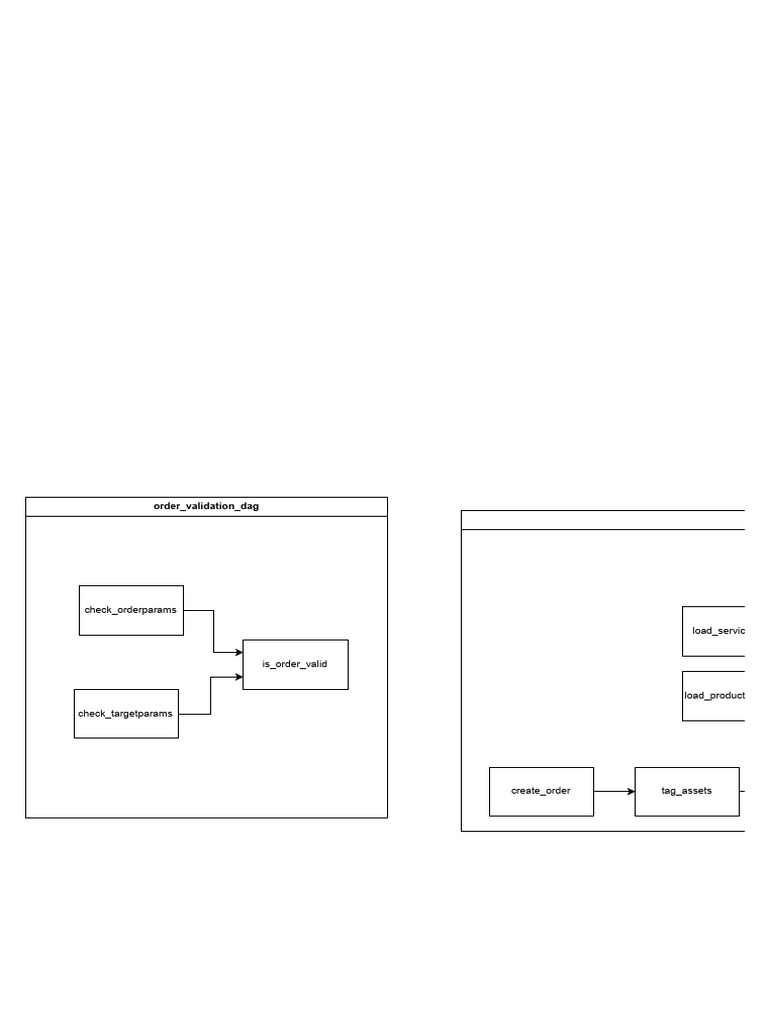 Airflow Setup Arch - Drawio | PDF