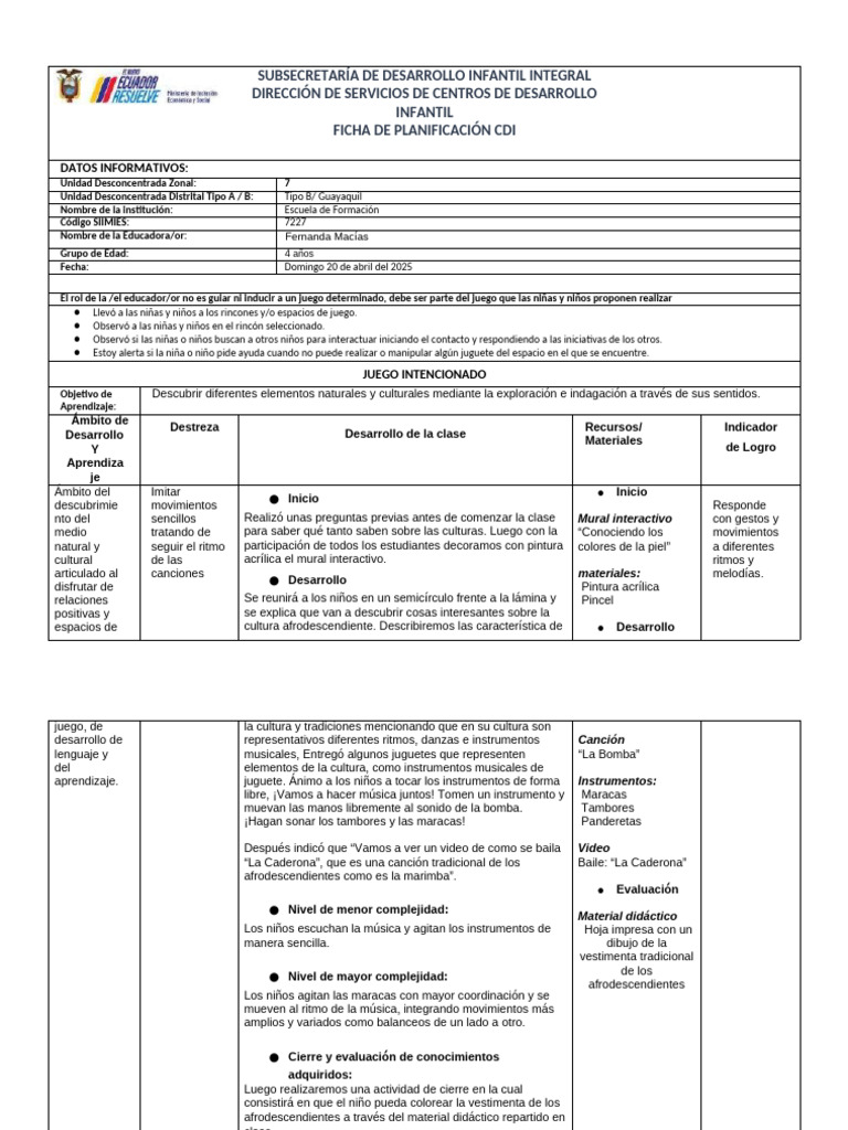 Planificación Pdf Bailes Ritmo