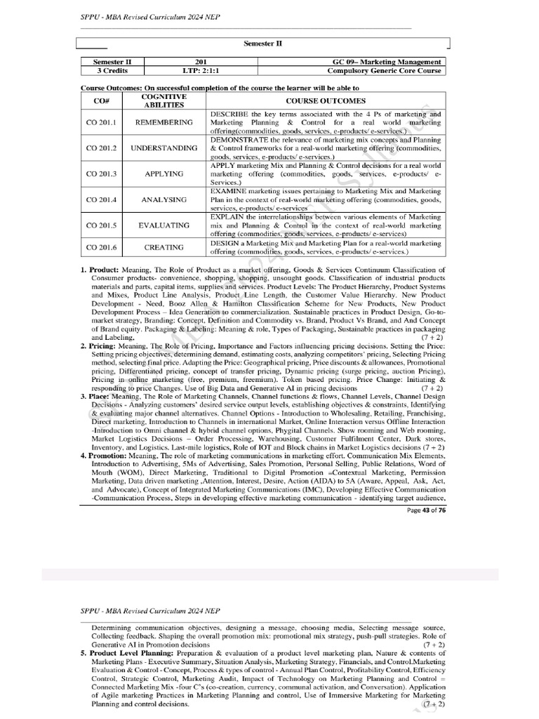 Syllabus Sem 2 | PDF