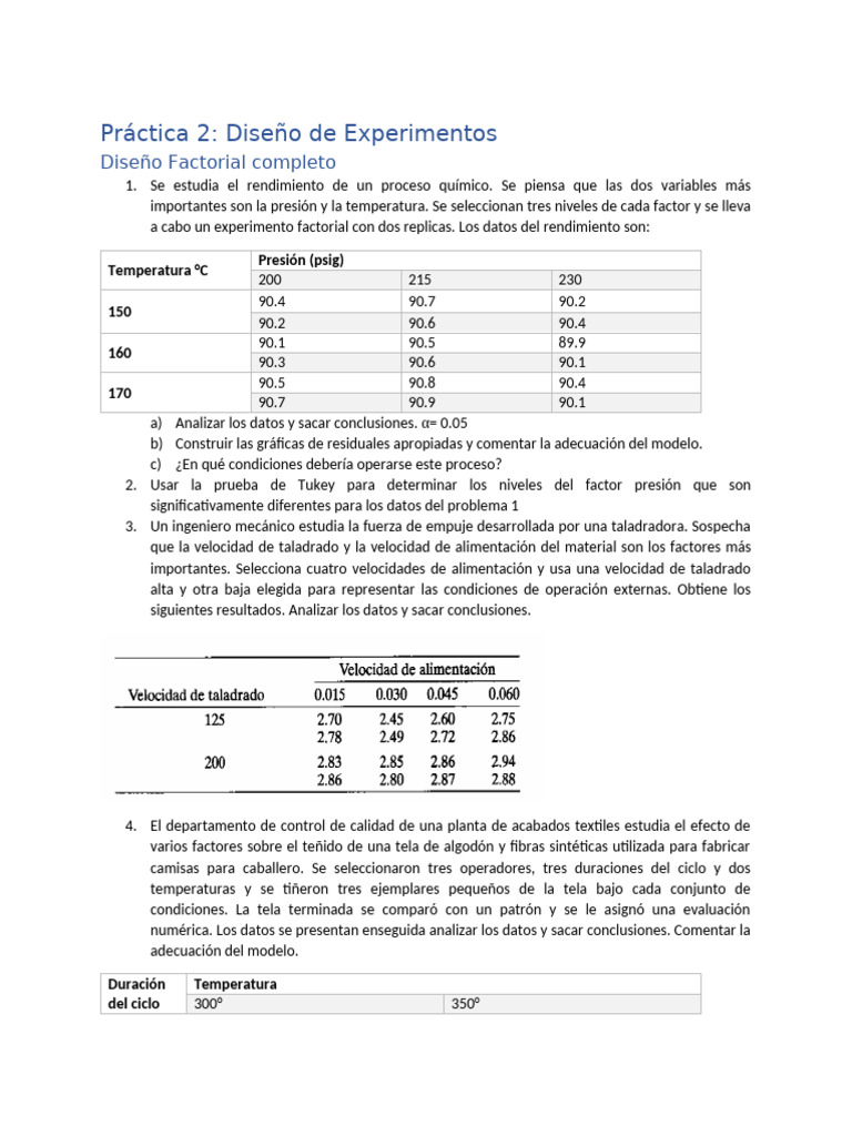 Practica2 YARBY | PDF | Textiles | Diseño de experimentos