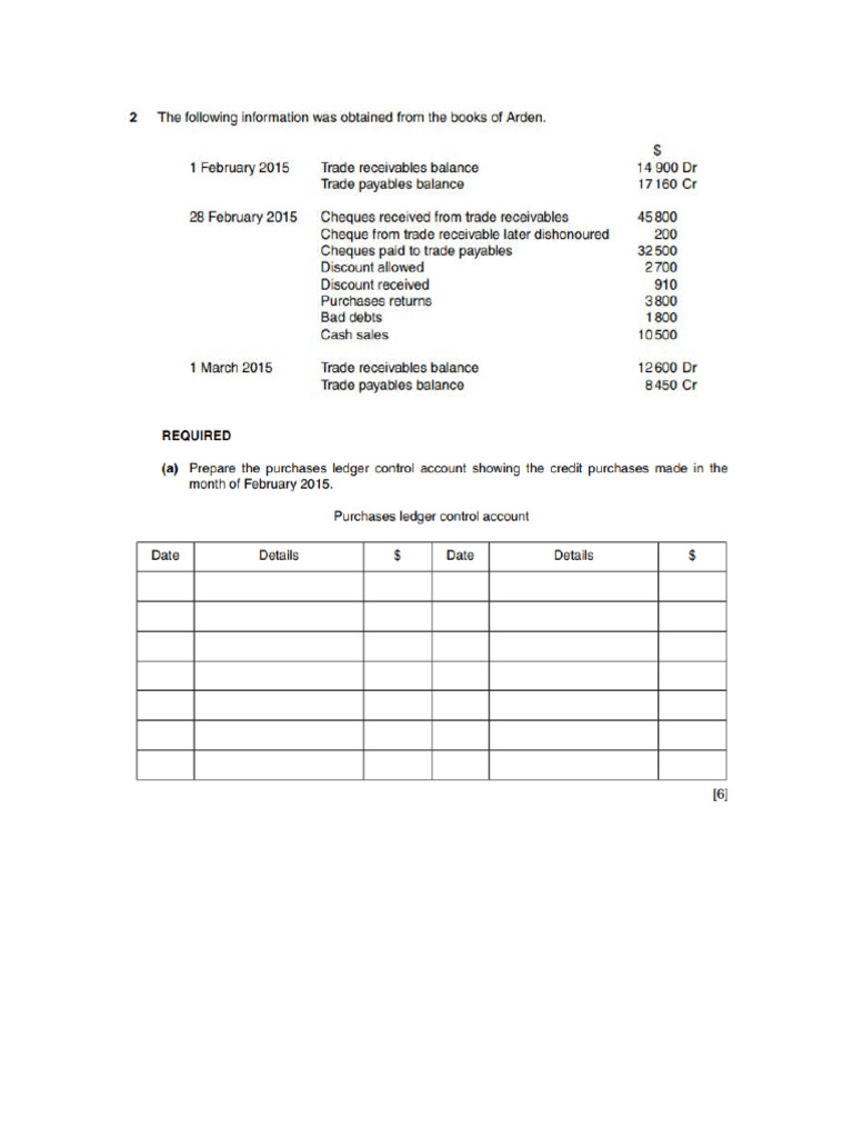 Control Account Practice Worksheet | PDF
