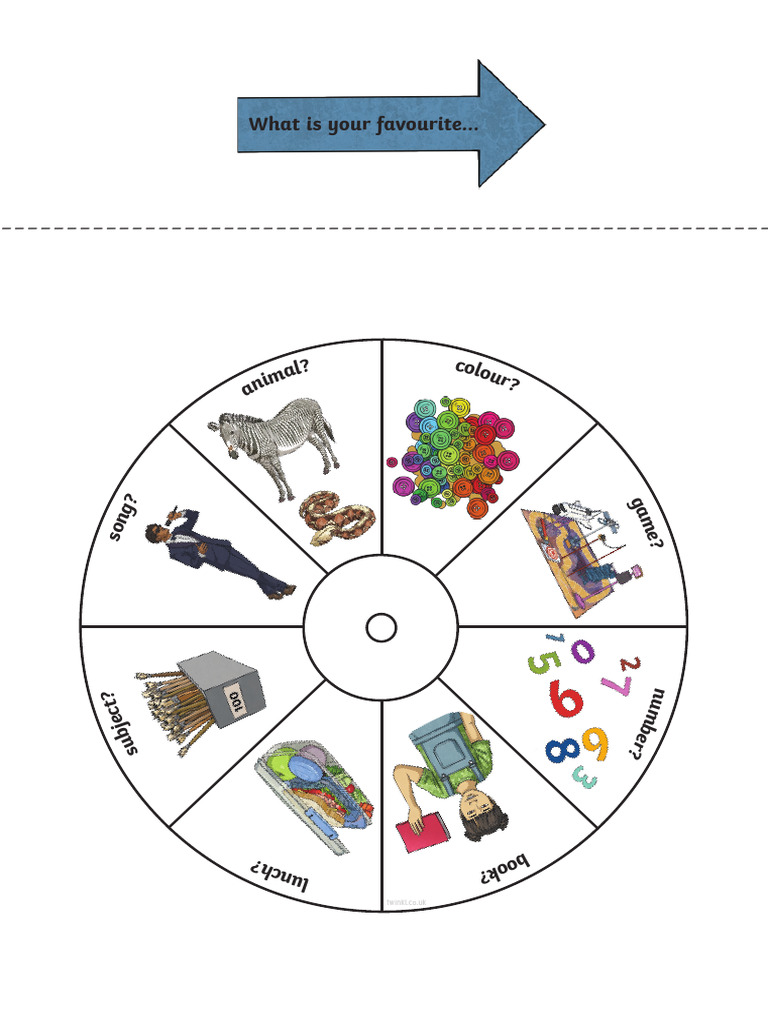 Getting To Know You Spinner Game | PDF