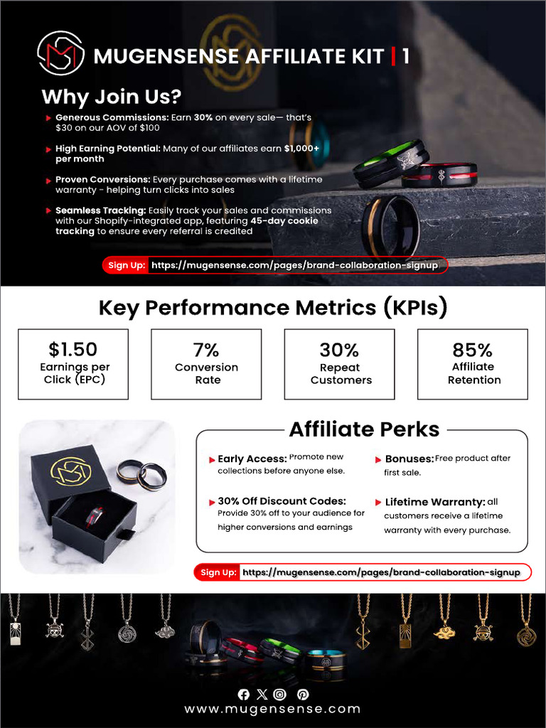 Affiliate Kit 04.2025 | PDF