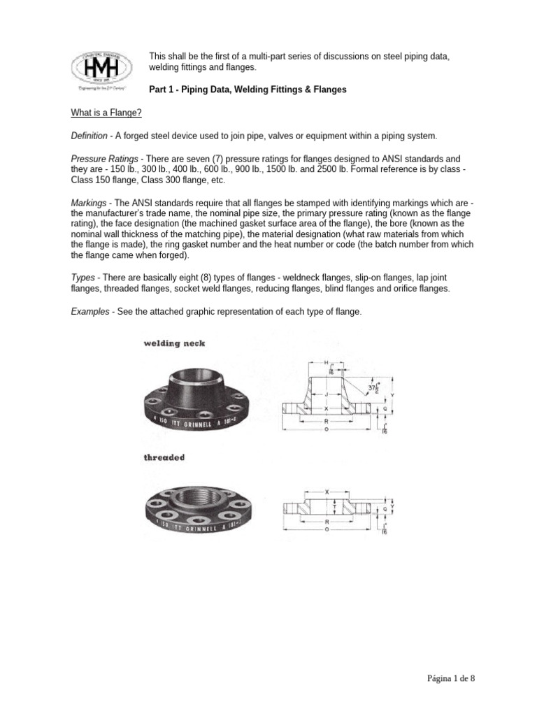Pipe Flange Welding Overview | PDF | Pipe (Fluid Conveyance) | Materials
