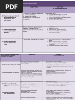 RUEDA DUA 2022 Versión Definitiva | PDF
