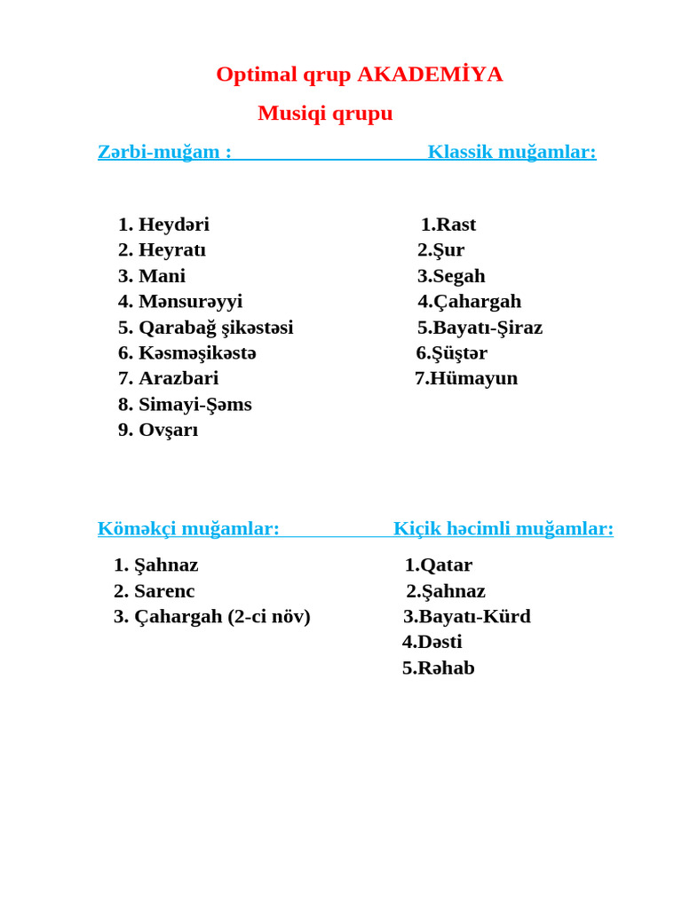 Optimal Qrup AKADEMİYA 1 | PDF
