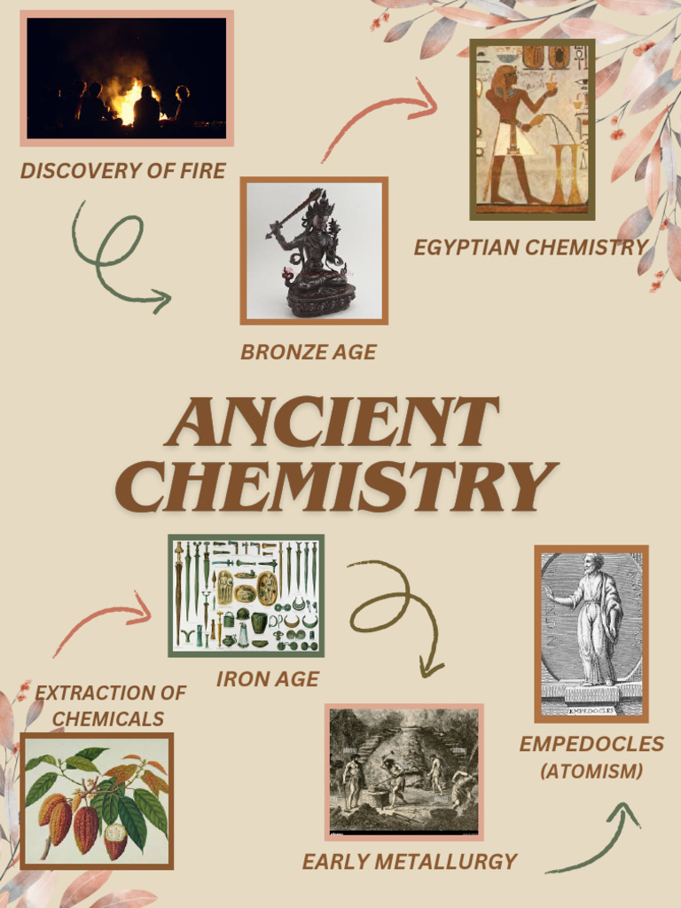Ancient Chemistry | PDF