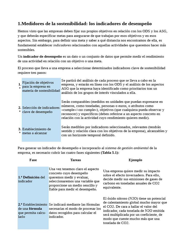 UD5 SOST | PDF | Inversiones | Economias