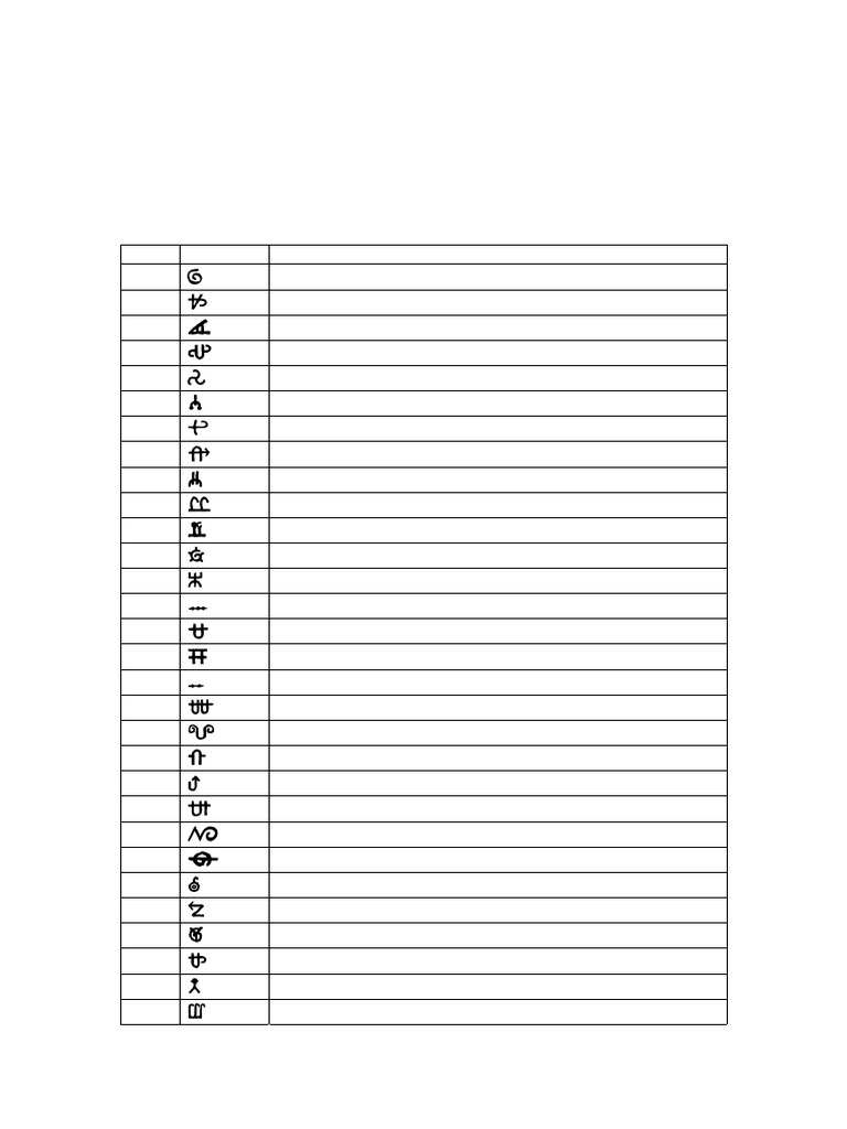 Orlanthi Runes Reference Guide | PDF