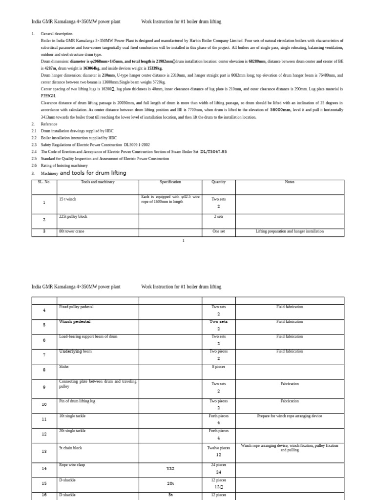Boiler Drum Lifting Instructions | PDF | Bending | Nut (Hardware)