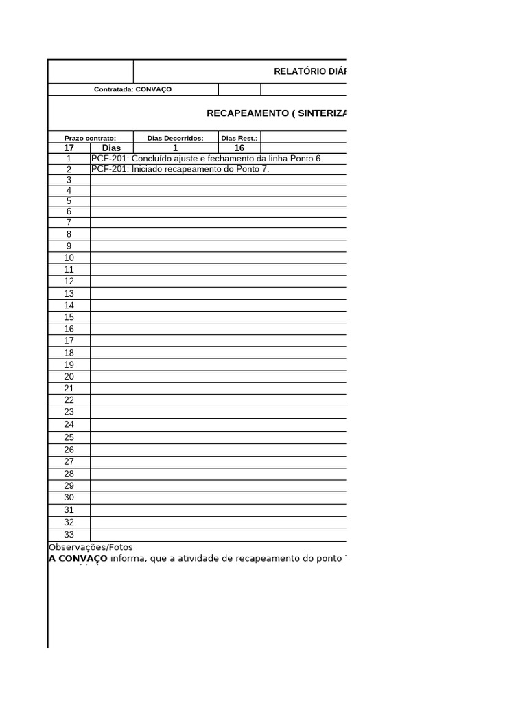 Modelo de Rdo Atualizado | PDF