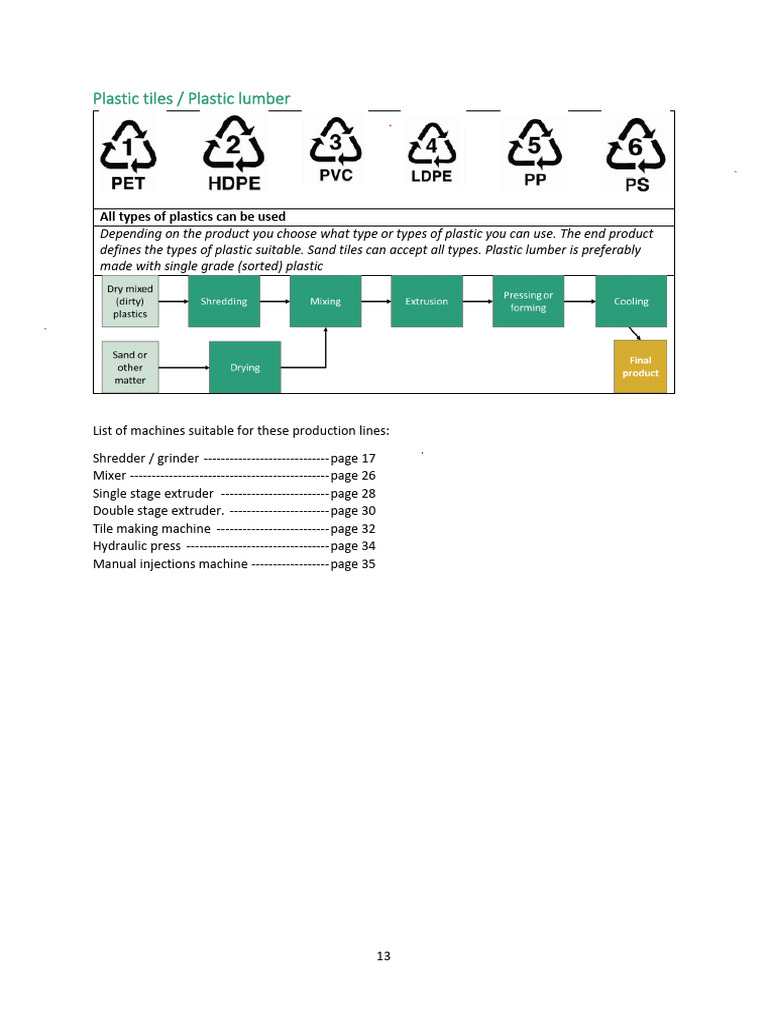 17-Machines-for-plastic-recycling-EJOM-300620 - EN (13-18) | PDF ...