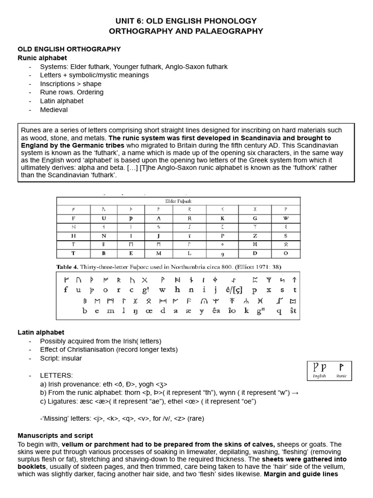 Unit 6_ Old English Phonology | PDF | Stress (Linguistics) | Phonetics