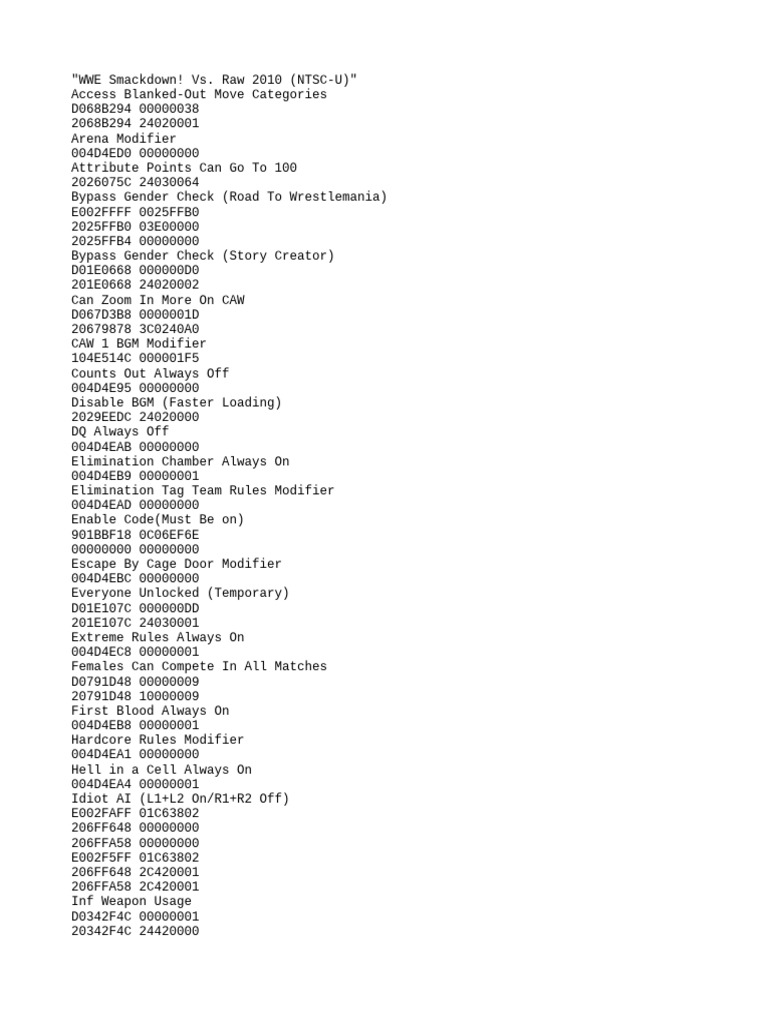 WWE Smackdown vs Raw 2010 Cheat Codes | PDF | Professional Wrestling ...