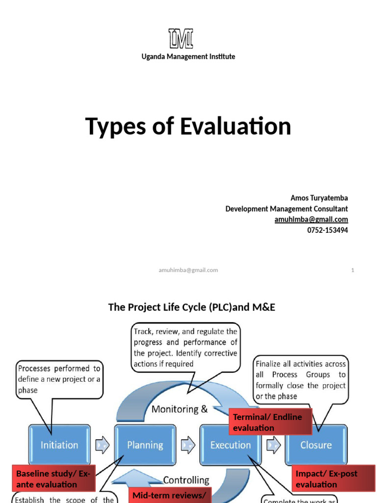 Types of Project Evaluation Explained | PDF | Evaluation | Monitoring ...