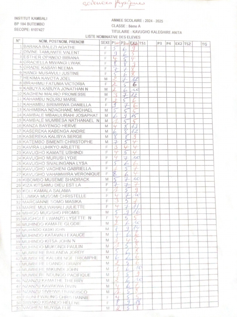 Fiches de Points de 8e EB | PDF
