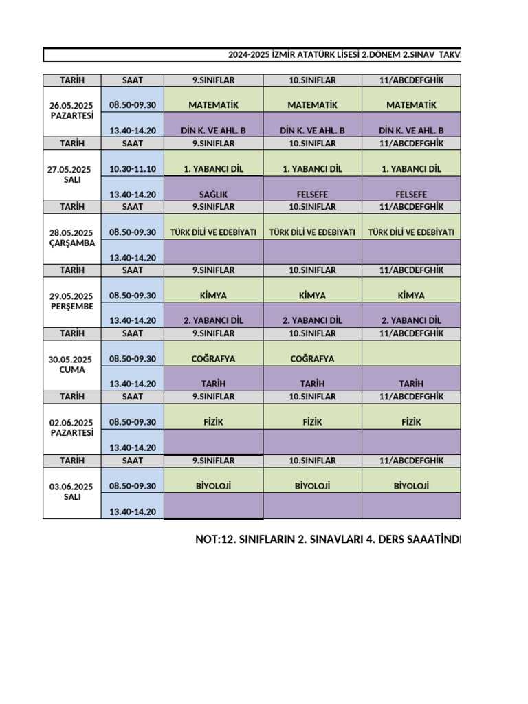 Not:12. Siniflarin 2. Sinavlari 4. Ders Saaatinde Olacaktir | PDF