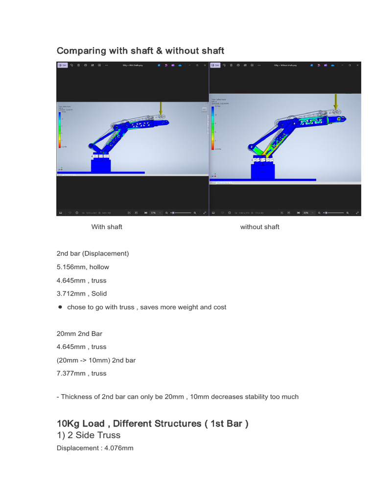 Op Tim Ization | PDF