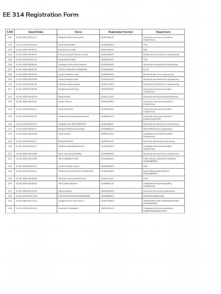 EE 314 Registration Form-3 | PDF