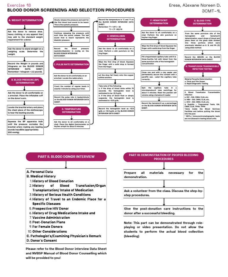 Flow Chart - Blood Donor Screening and Selection Procedures | PDF ...