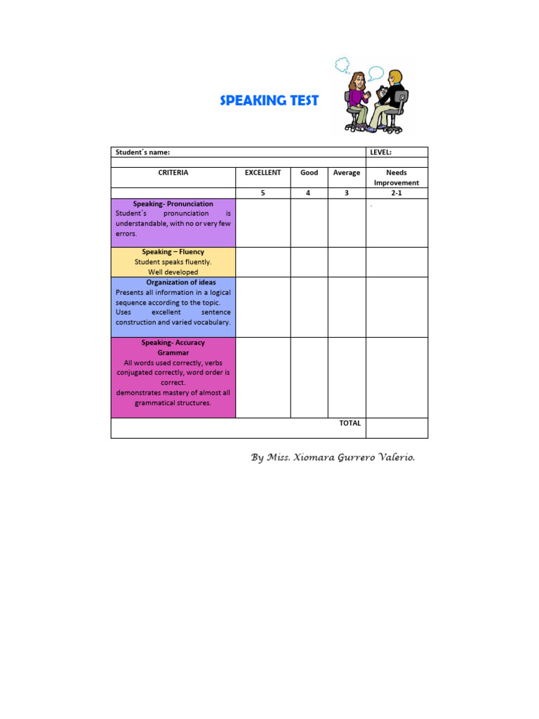 Rubric 20 POINTS - Speaking Test | PDF