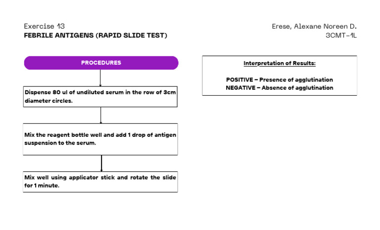 Febrile Antigens (Rapid Slide Test)_3CMT-1_Erese, Alexane Noreen D | PDF