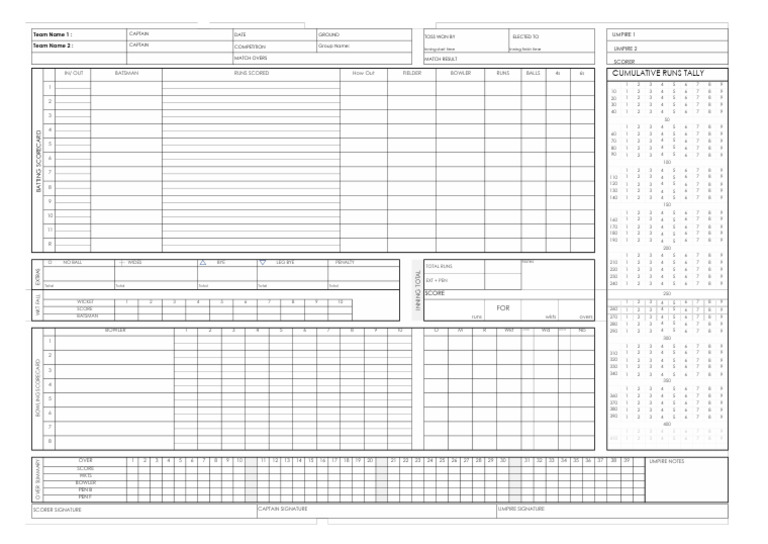 40-Over Cricket Scorecard Template | PDF | Ball And Bat Games ...