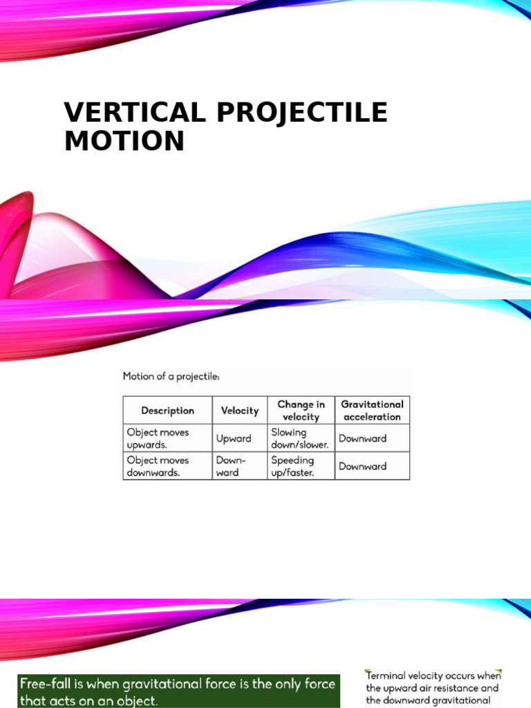 Lesson 17 - VPM | PDF