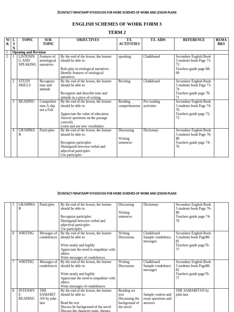 Form 3 English Scheme of Work 2025 | PDF | Reading Comprehension ...