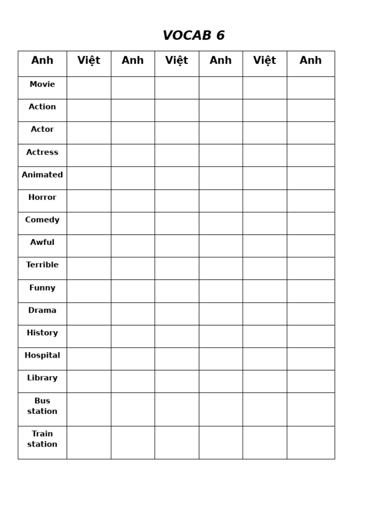 Vocab 6 | PDF