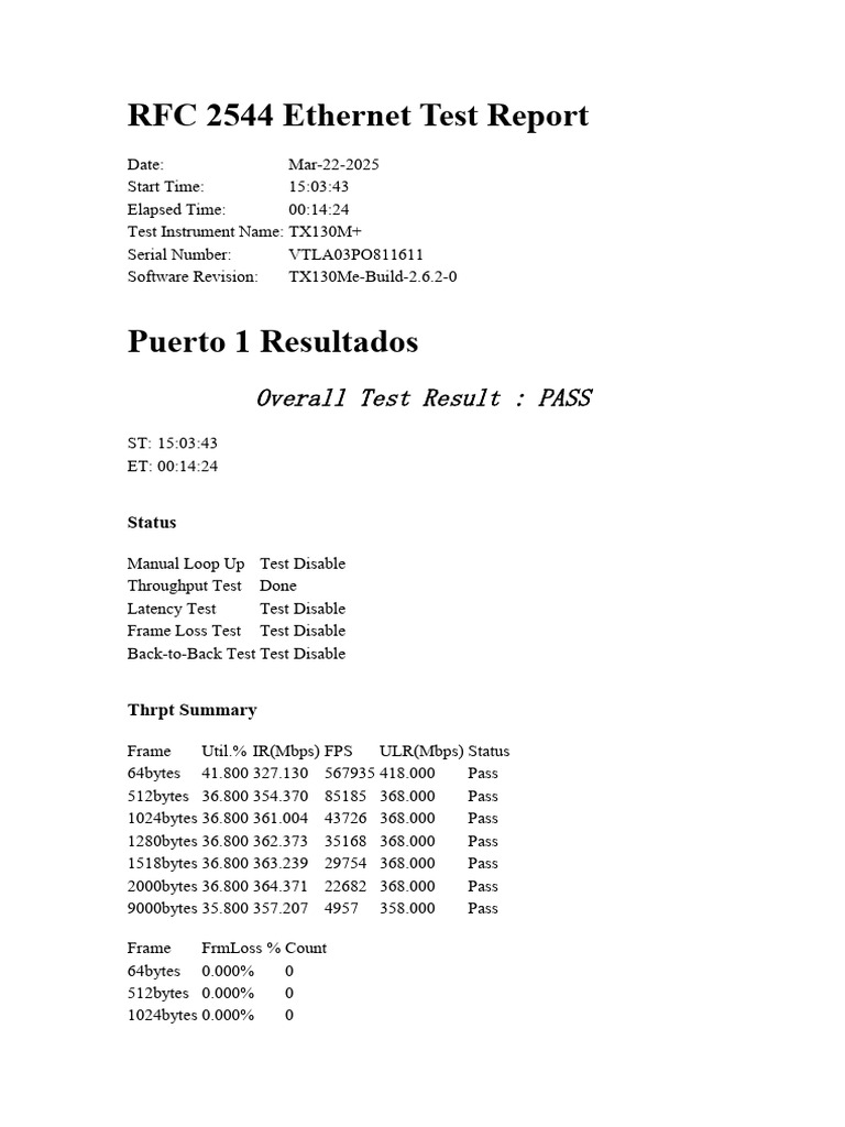 RFC 2544 Ethernet Test Report CAU - San Ignacio 120 % | PDF | Computer ...