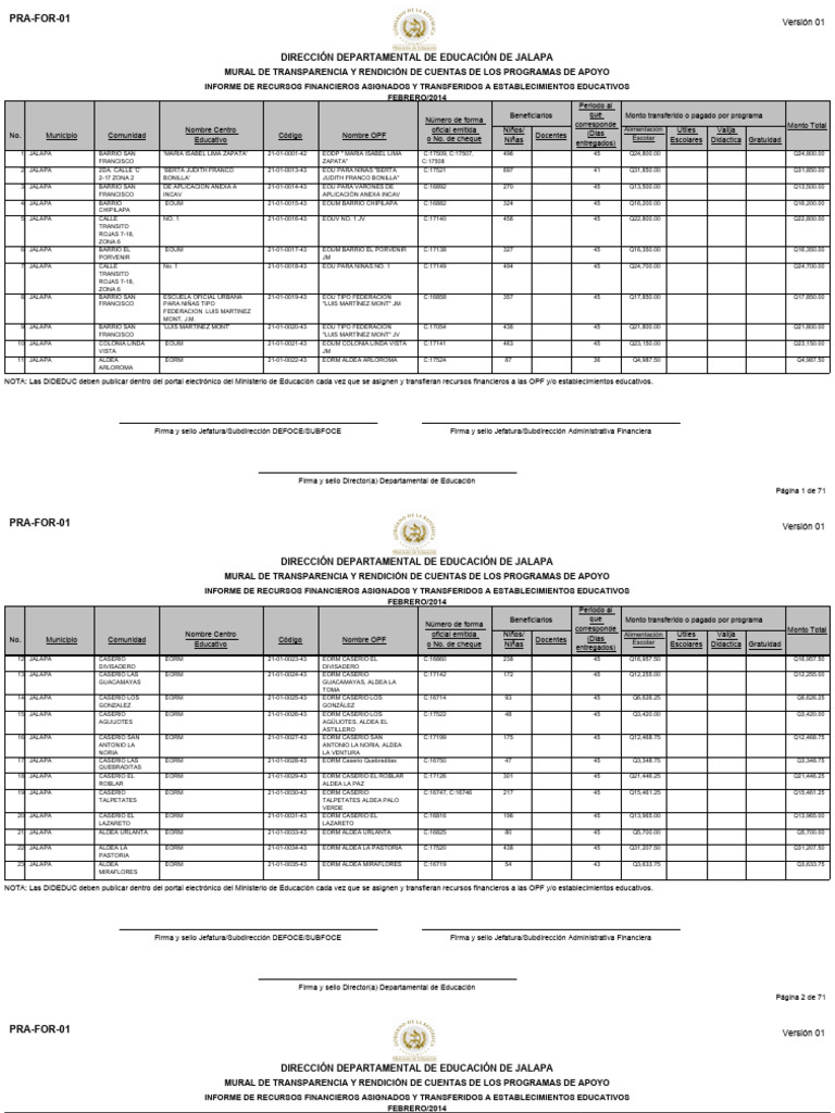 PROGRAMAS Reporte Mural de Transparencia FEBRERO 2014 | PDF