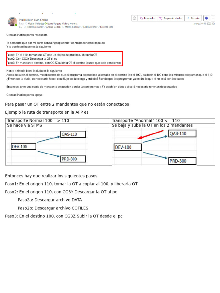 CG3Y - CG3Z Bajar y Subir Una Orden de Transporte | PDF